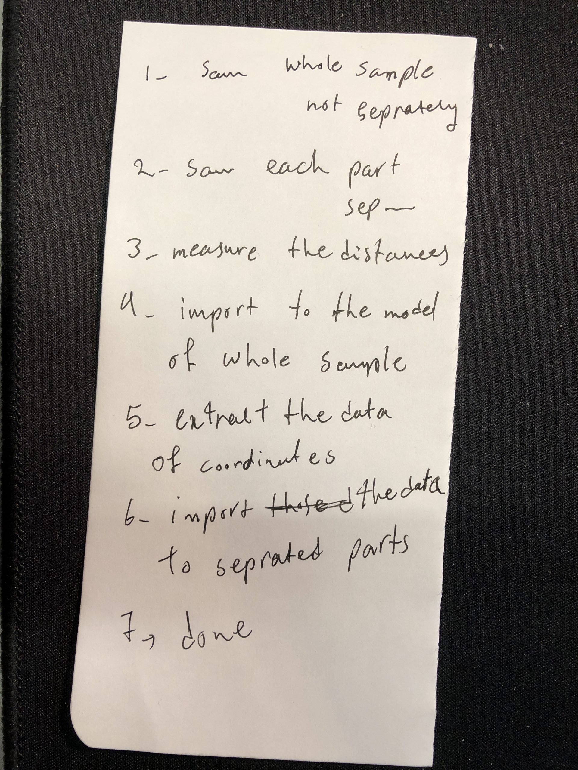 Reality capture markers – PhotoRobot